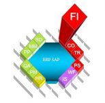 Définition SAP : Module FI (Finance) - SAP and co